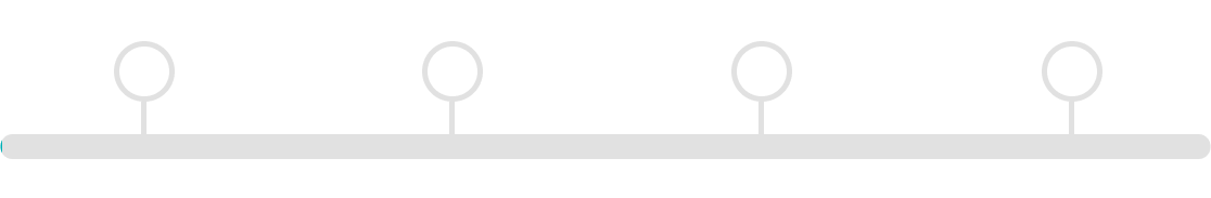 CEQUA® for Chronic Dry Eye | Proven Results